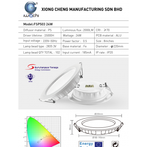 IWACHI ROUND PANEL LED DOWNLIGHT | Xiong Cheng